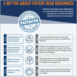 5 Myths About Patent Risk Debunked - Advisen Ltd.